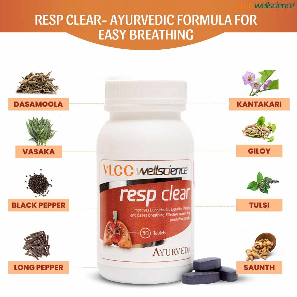 Wellscience Resp Clear at Best Price in India | https://www.healthkart.com/