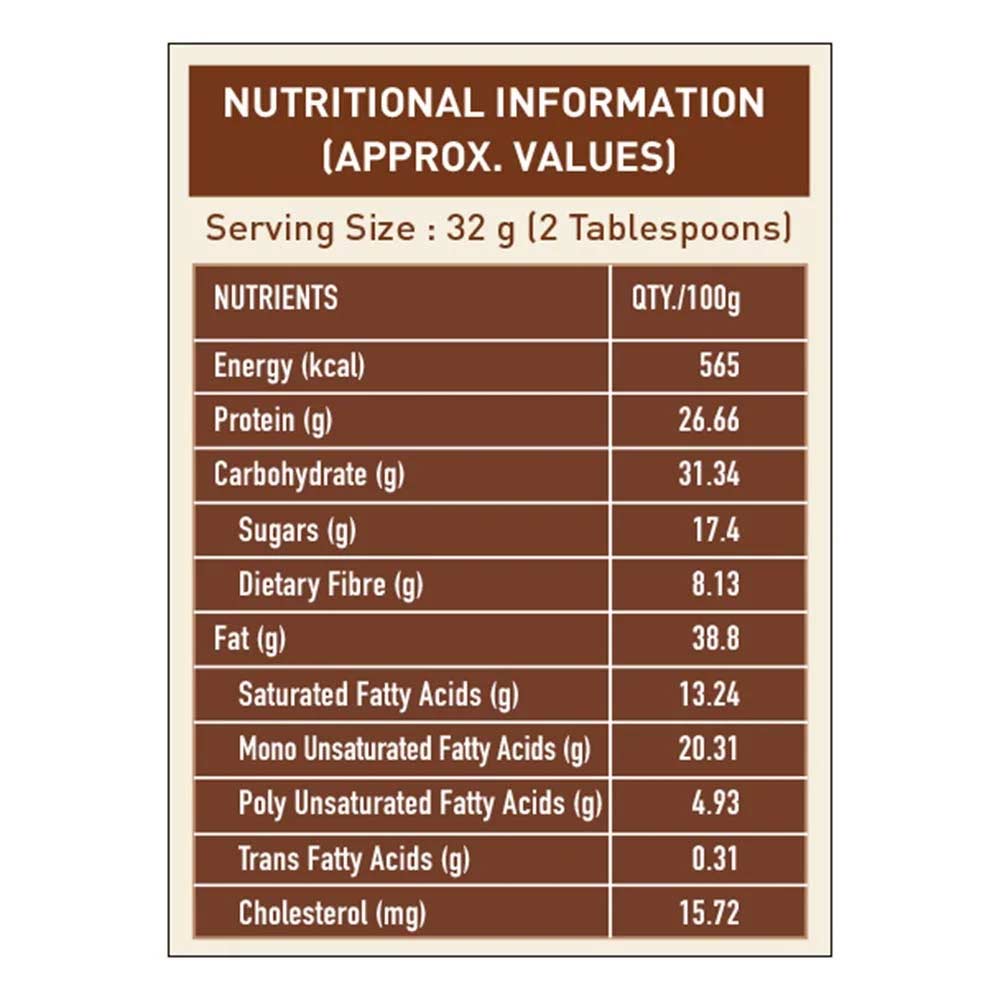 MuscleBlaze High Protein Oats 1 kg & Peanut Butter 0.750 kg Combo ...