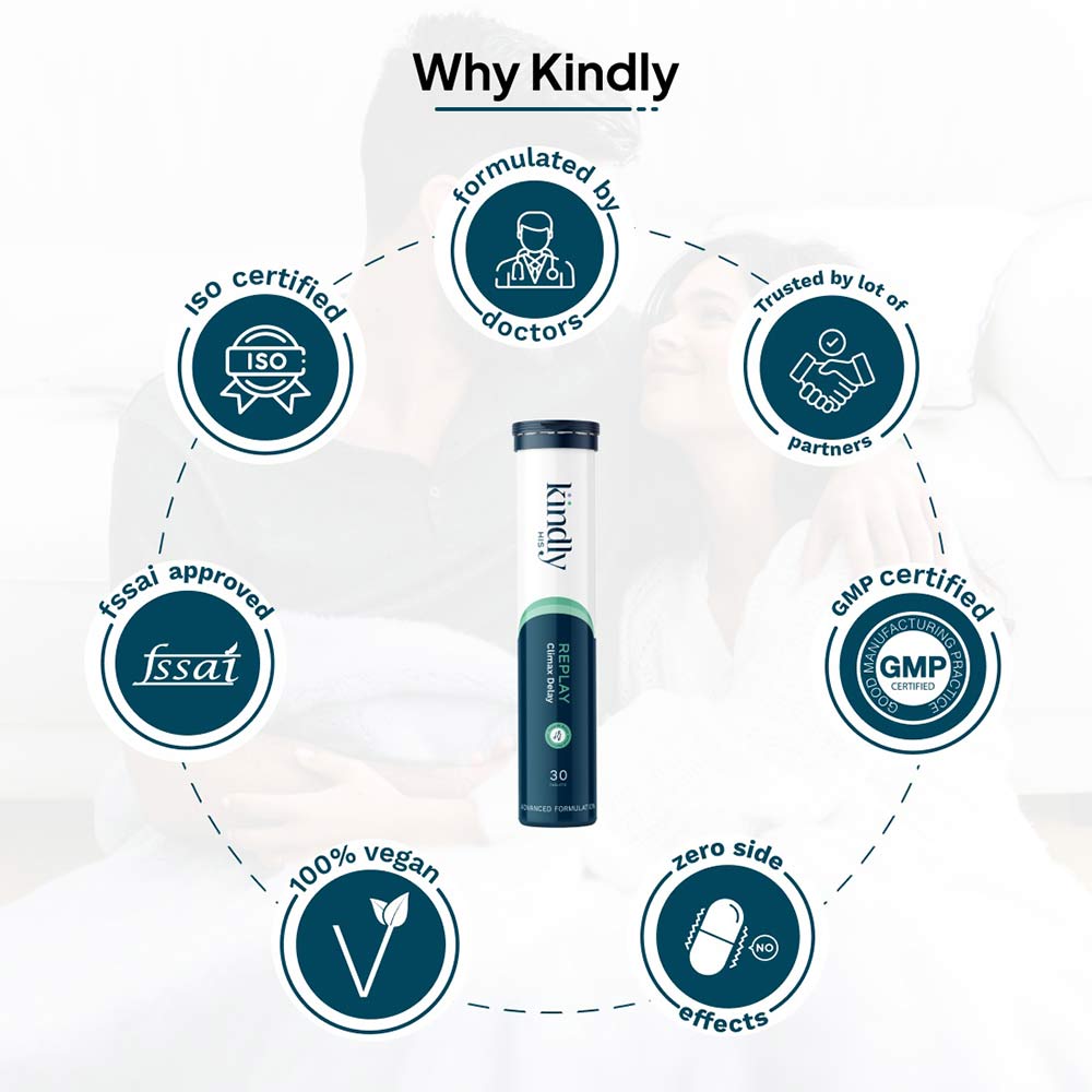 Replay at Best Price in India | https://www.healthkart.com/